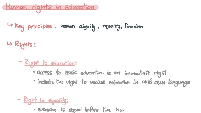 Human Rights in Education: Key Principles and Legal Framework (OPV ...