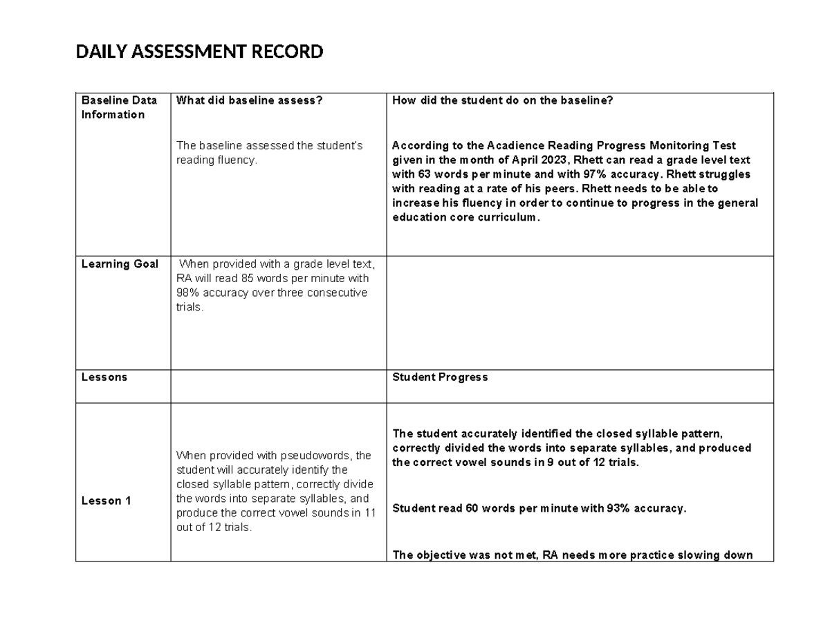 Part B: Daily Assessment Record Task 3 - edtpa - Studocu