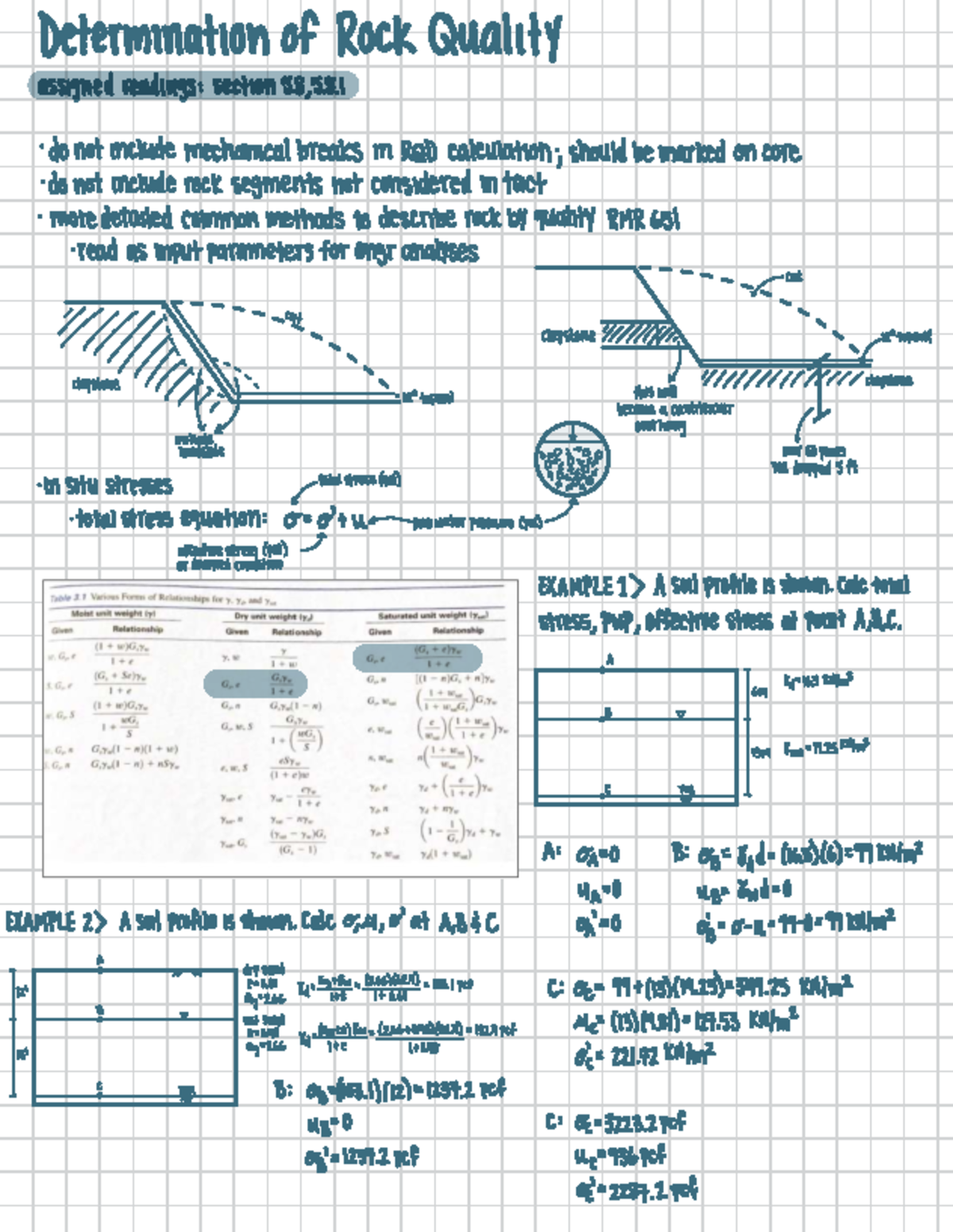 Geotechnical Parameters Evaluation for Rock Quality Assessment (ENGR ...