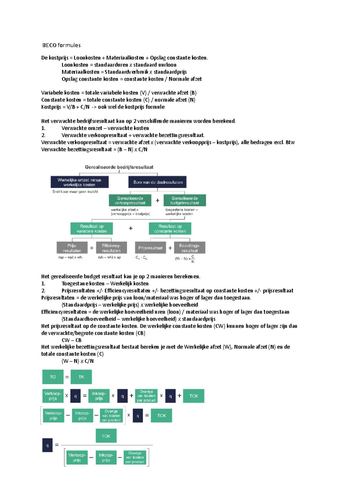 BECO Formules - Kostprijs, Dekkingsbijdrage en Liquiditeitsratio's ...