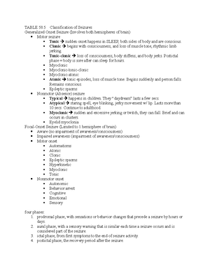 ATI Basic Concept - Stages of Labor - ACTIVE LEARNING TEMPLATES ...