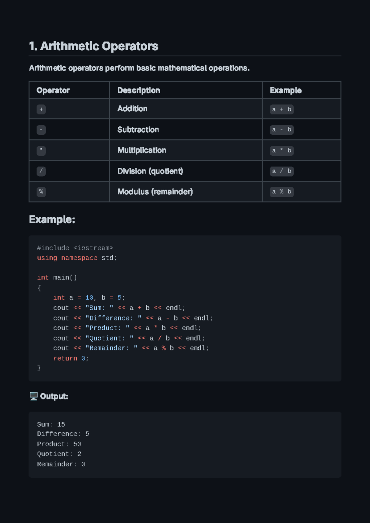 4. Operators Overview and Examples in Programming - Studocu