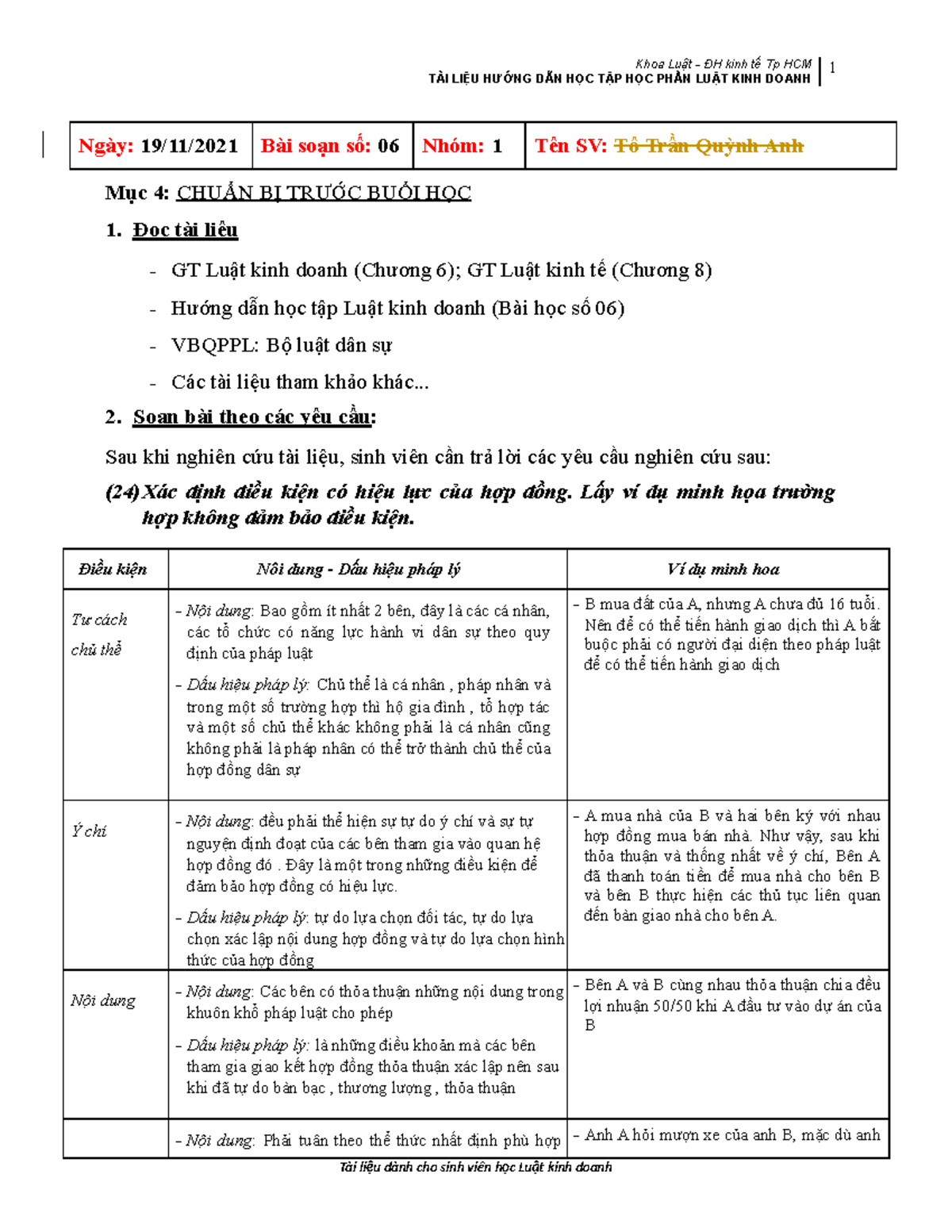 (LKD) - Soạn Bài Số 06: Hướng Dẫn Học Phần Luật Kinh Doanh 1 - Studocu
