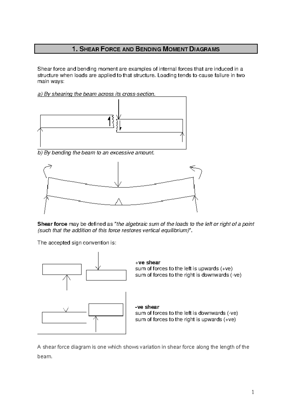 Understanding Shear Force & Bending Moment Diagrams in Structures - Studocu