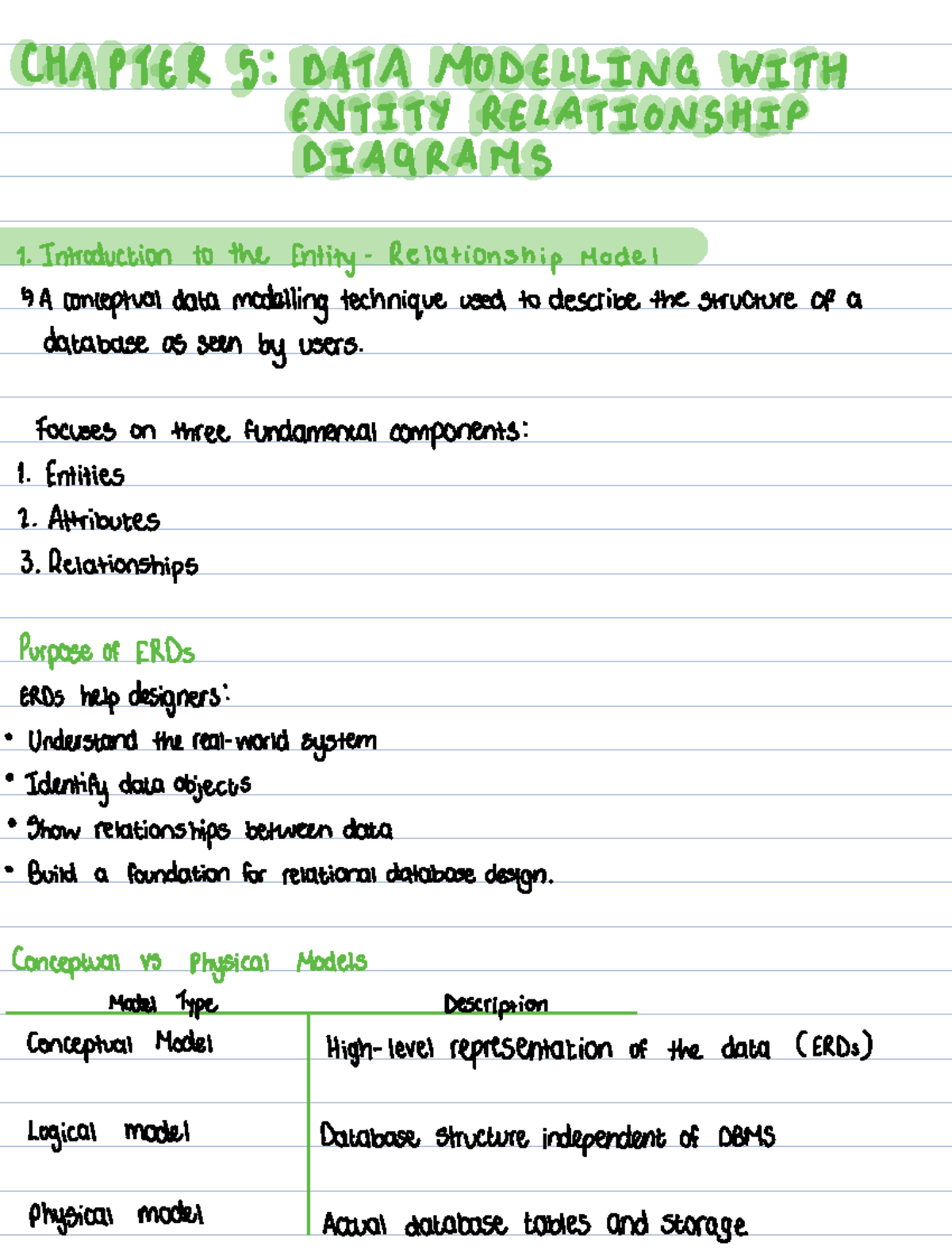 Data Modelling ERD Notes: Understanding Entity Relationship Diagrams ...