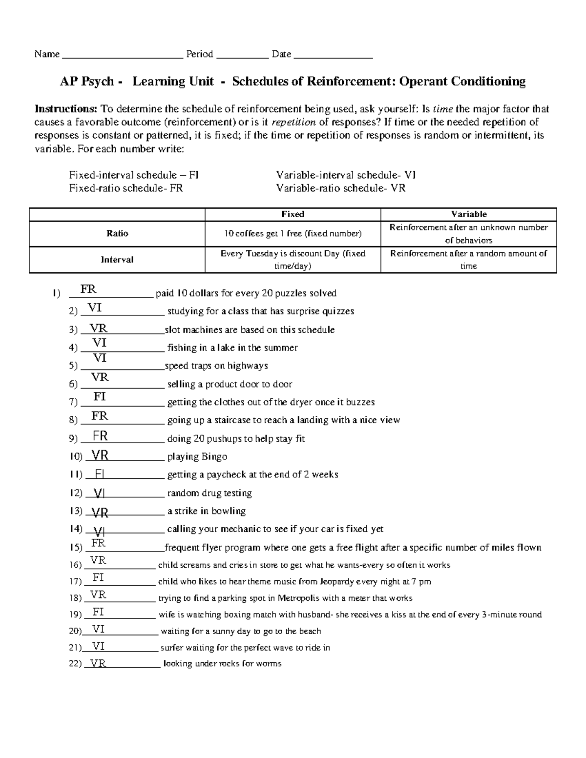 AP Psych - Operant Conditioning Schedules of Reinforcement Worksheet ...