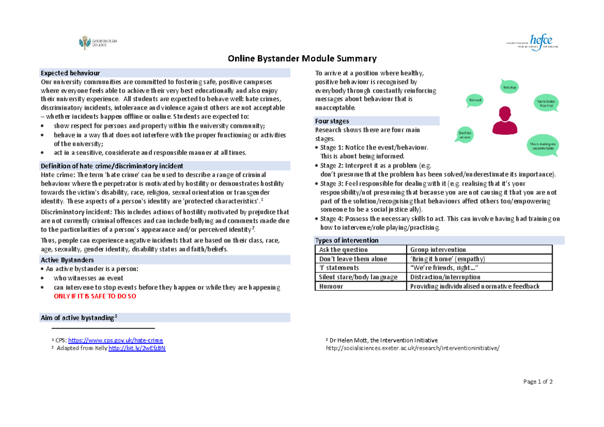 Summary of Online Standards: Expected Behavior and Active Bystanding ...