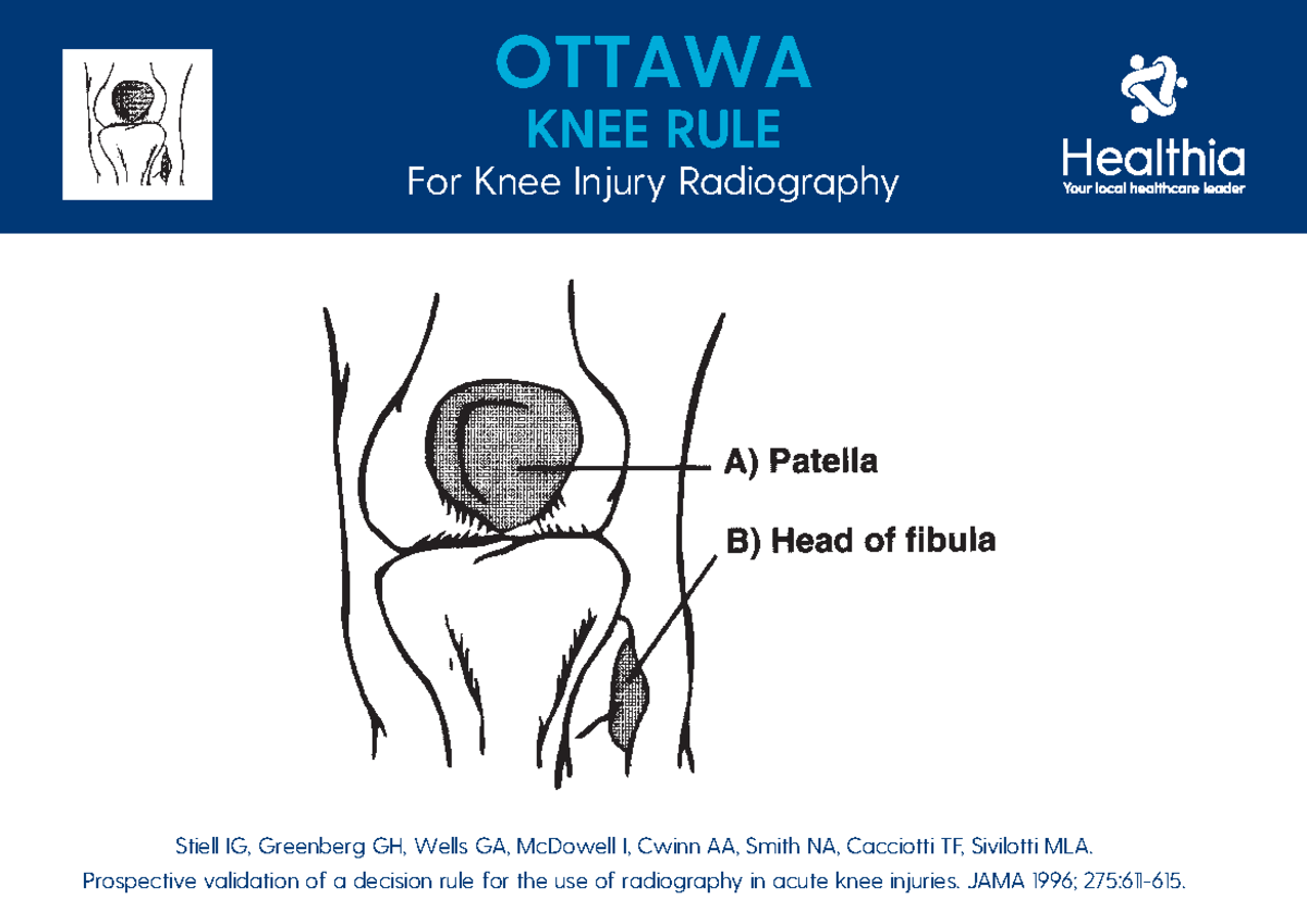 Ottawa Knee Rule - Notes - PTY5APP - Stiell IG, Greenberg GH, Wells GA ...