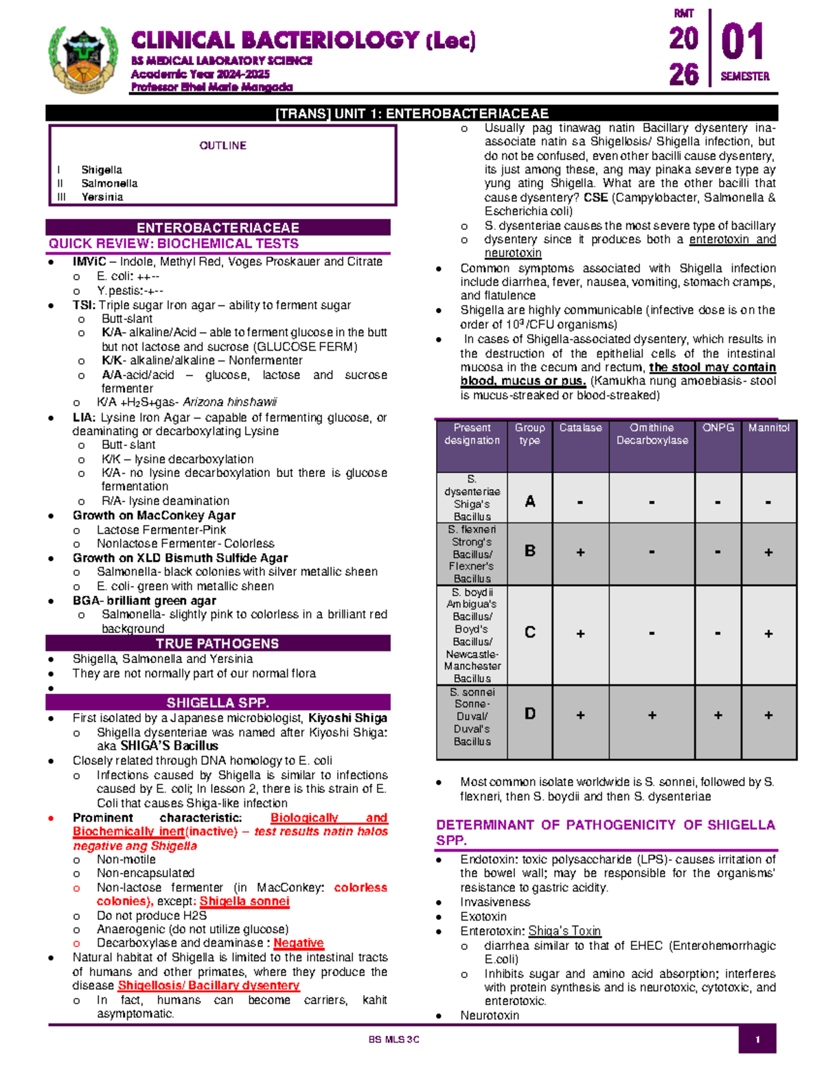 Final Exam: Clinical Bacteriology (RMT 01 20 26) - Enterobacteriaceae ...