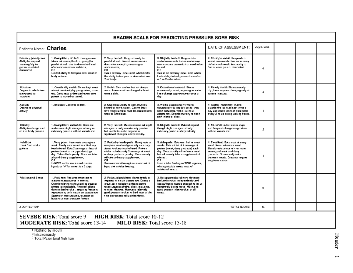Braden Scale for Predicting Pressure Sore Risk Assessment - Charles-1 ...