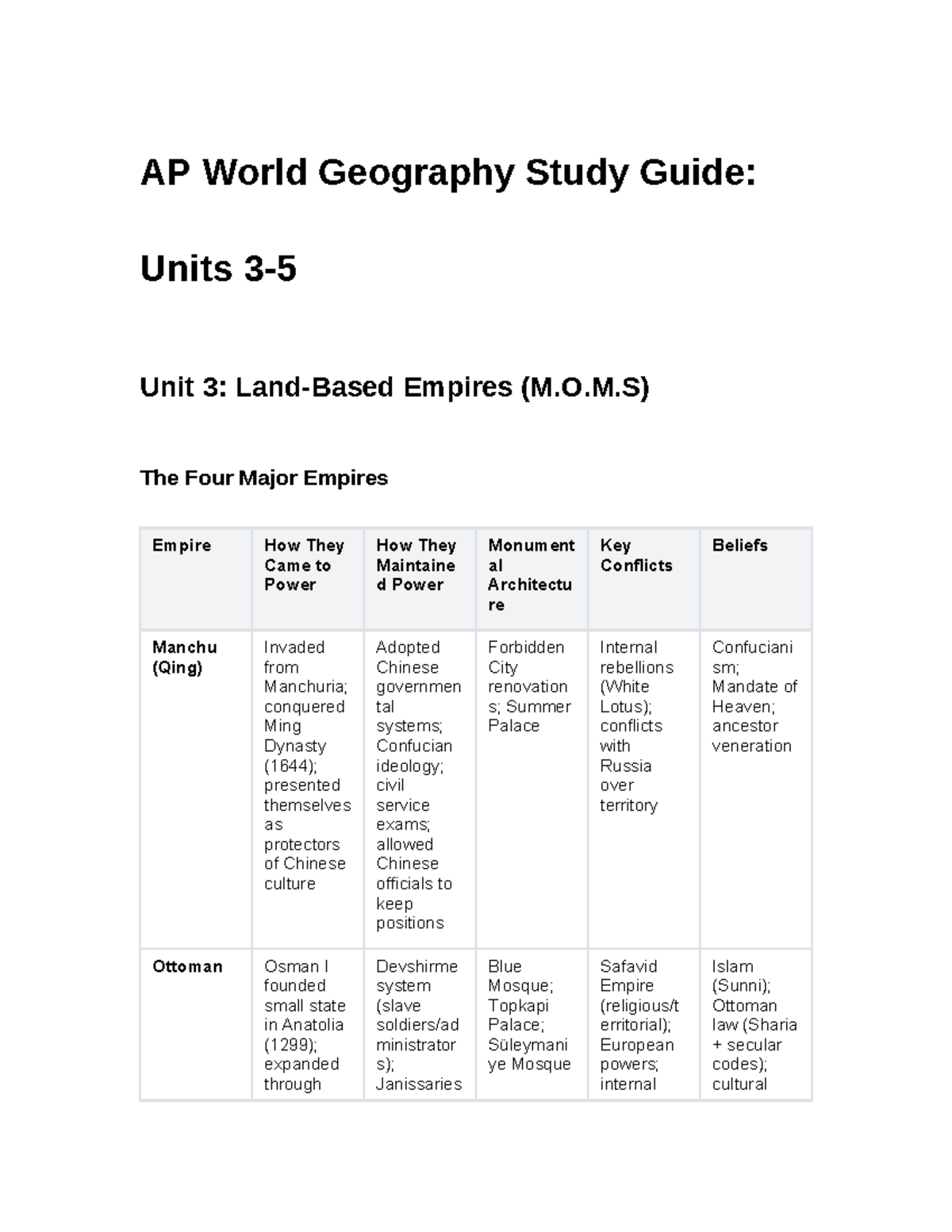 AP World Geography Study Guide: Units 3-5 Overview (Filled IN) - Studocu