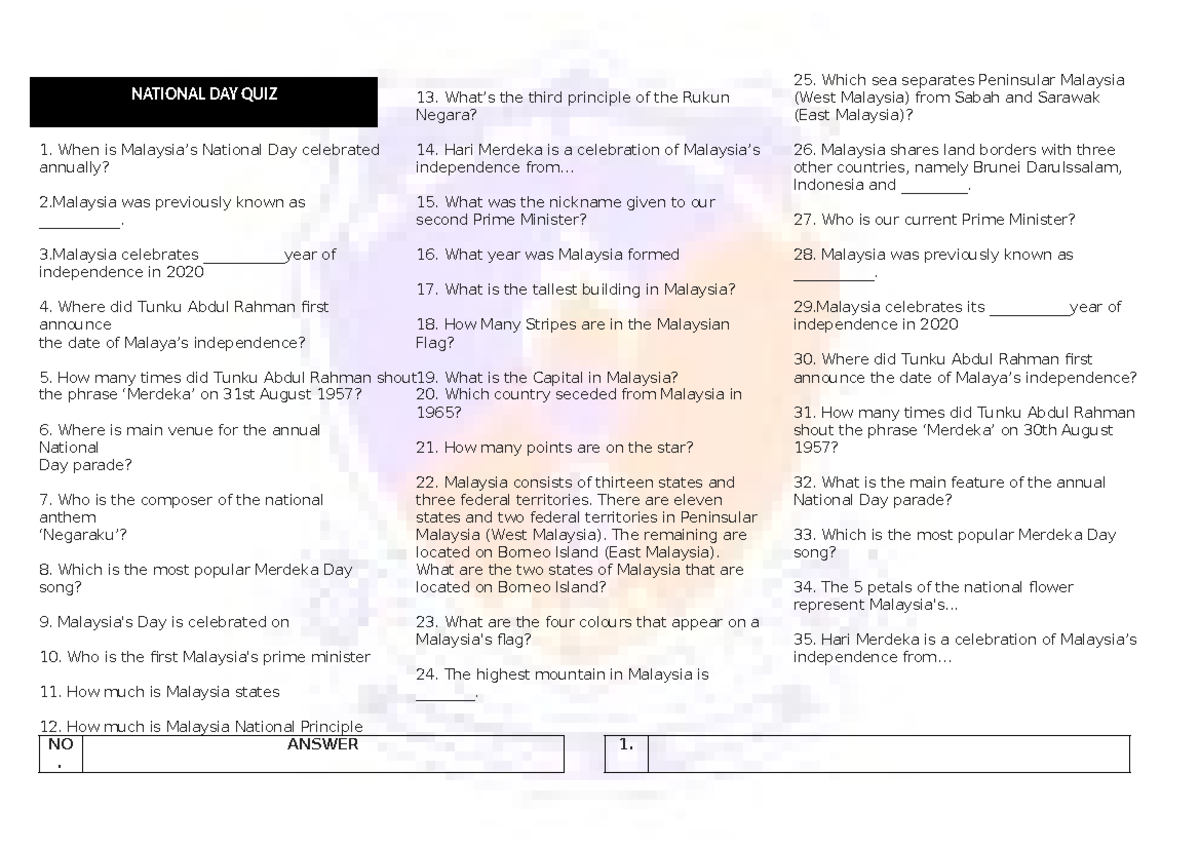 National Day Quiz - Essential Questions and Answers Guide - Studocu