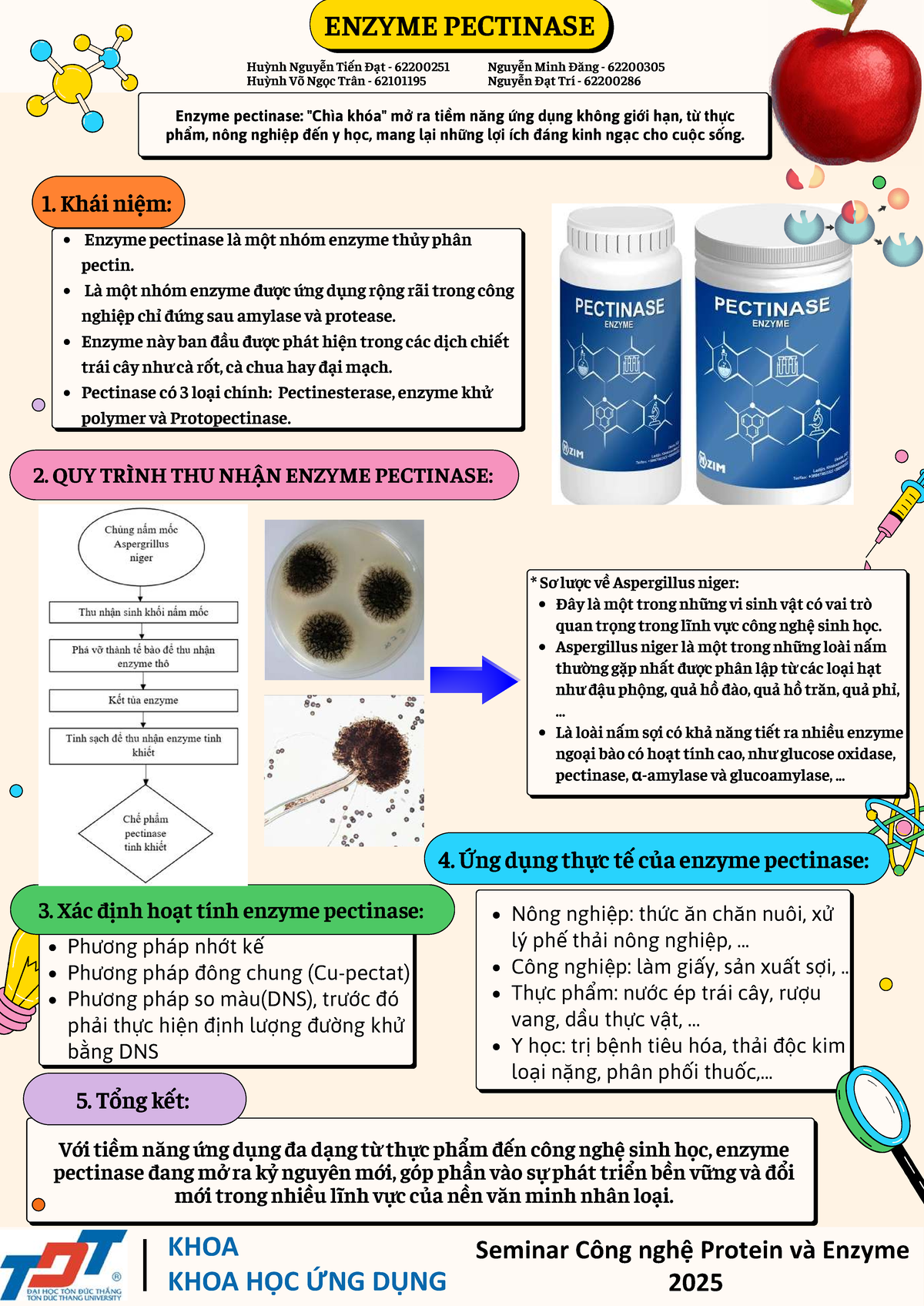 ENZYME PECTINASE: ỨNG DỤNG TRONG CÔNG NGHỆ SINH HỌC - KHOA HỌC ỨNG DỤNG ...