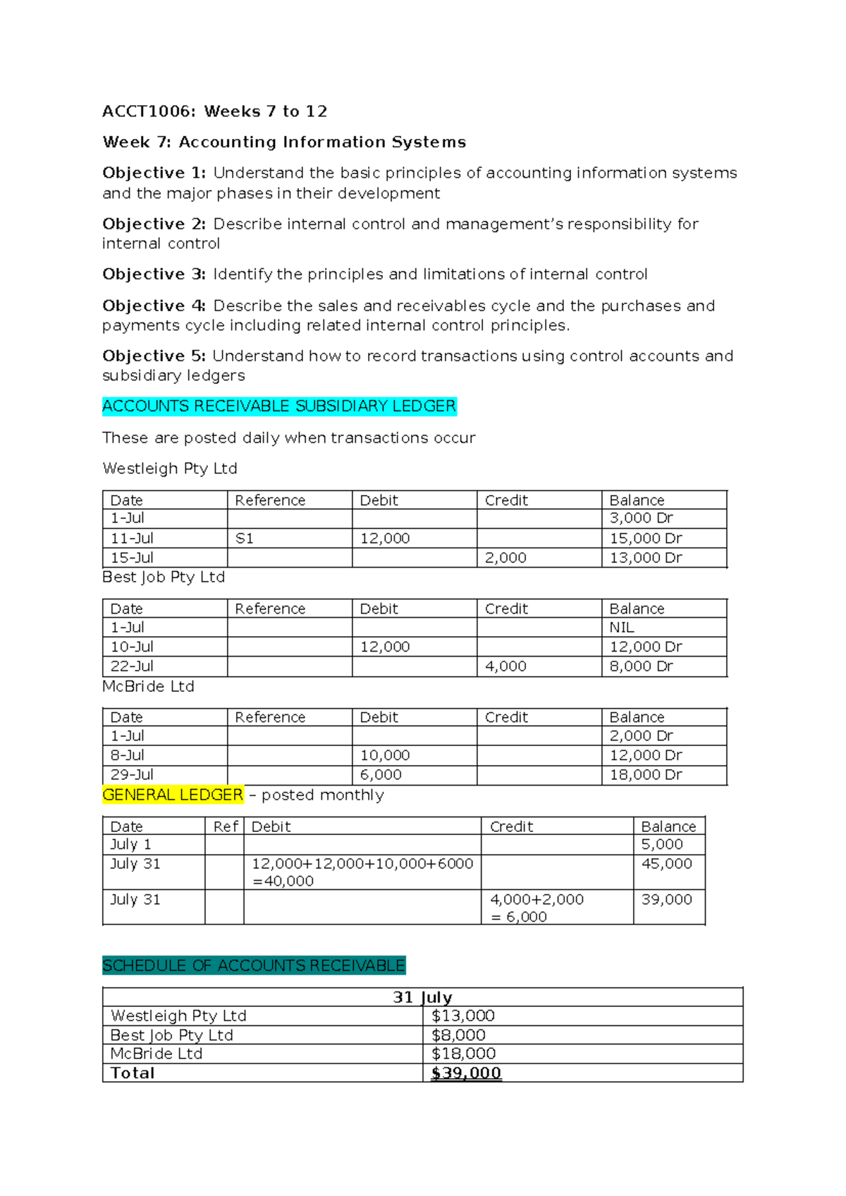 ACCT1006: Week 7-12 Notes on Accounting Information Systems - Studocu