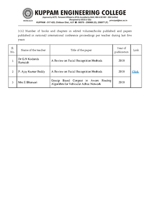 RF System Design Lab Manual New - KUPPAM ENGINEERING COLLEGE Approved ...