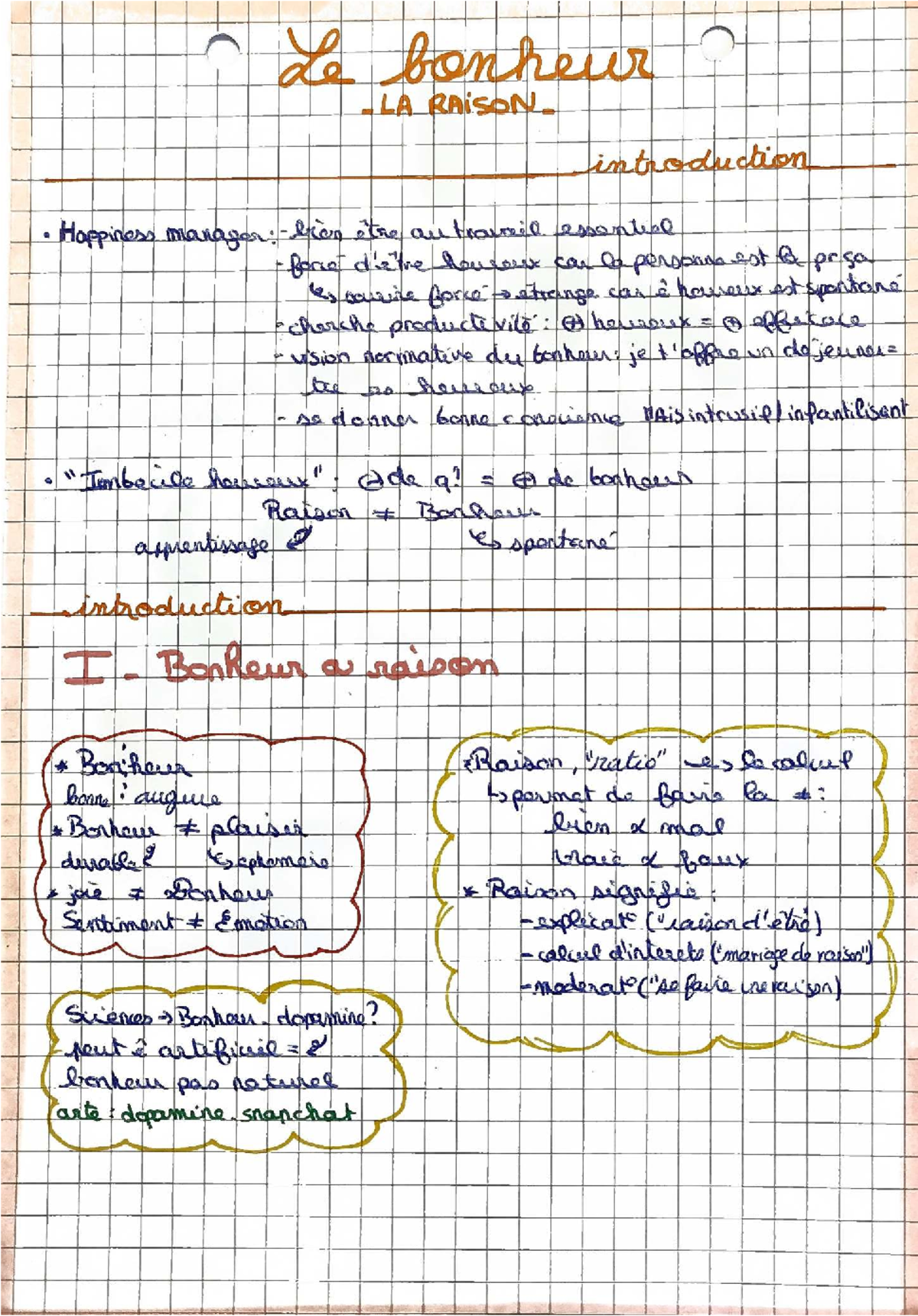 Révision Philo : Le Bonheur et la Raison - Concepts Essentiels - Studocu