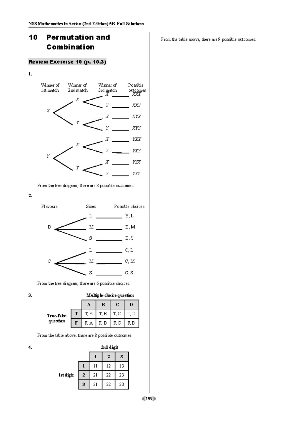 5B Ch10 Permutation & Combination - NSS Mathematics in Action (2nd ...