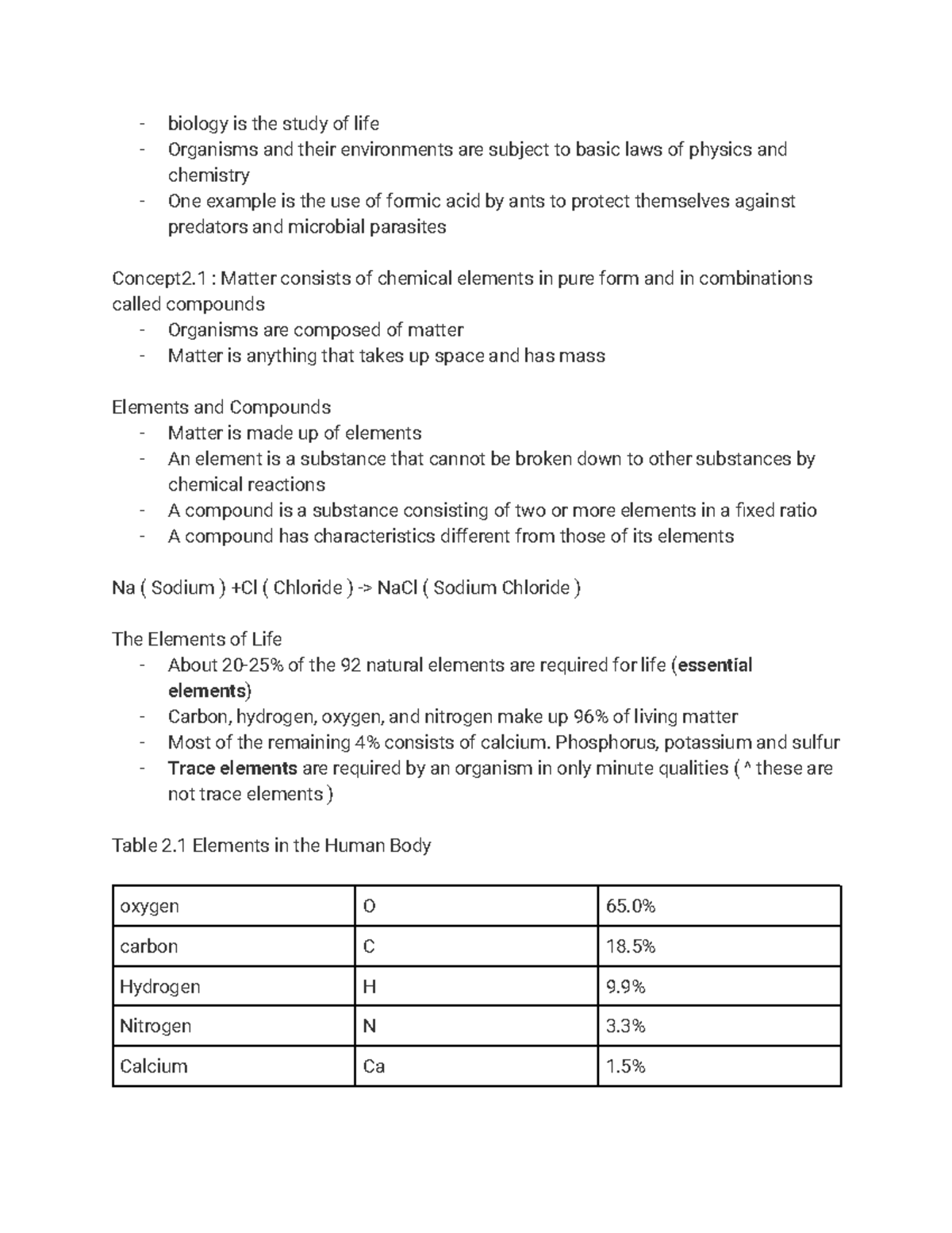 AP Biology Notes: Understanding Matter, Elements, and Chemical Bonds ...