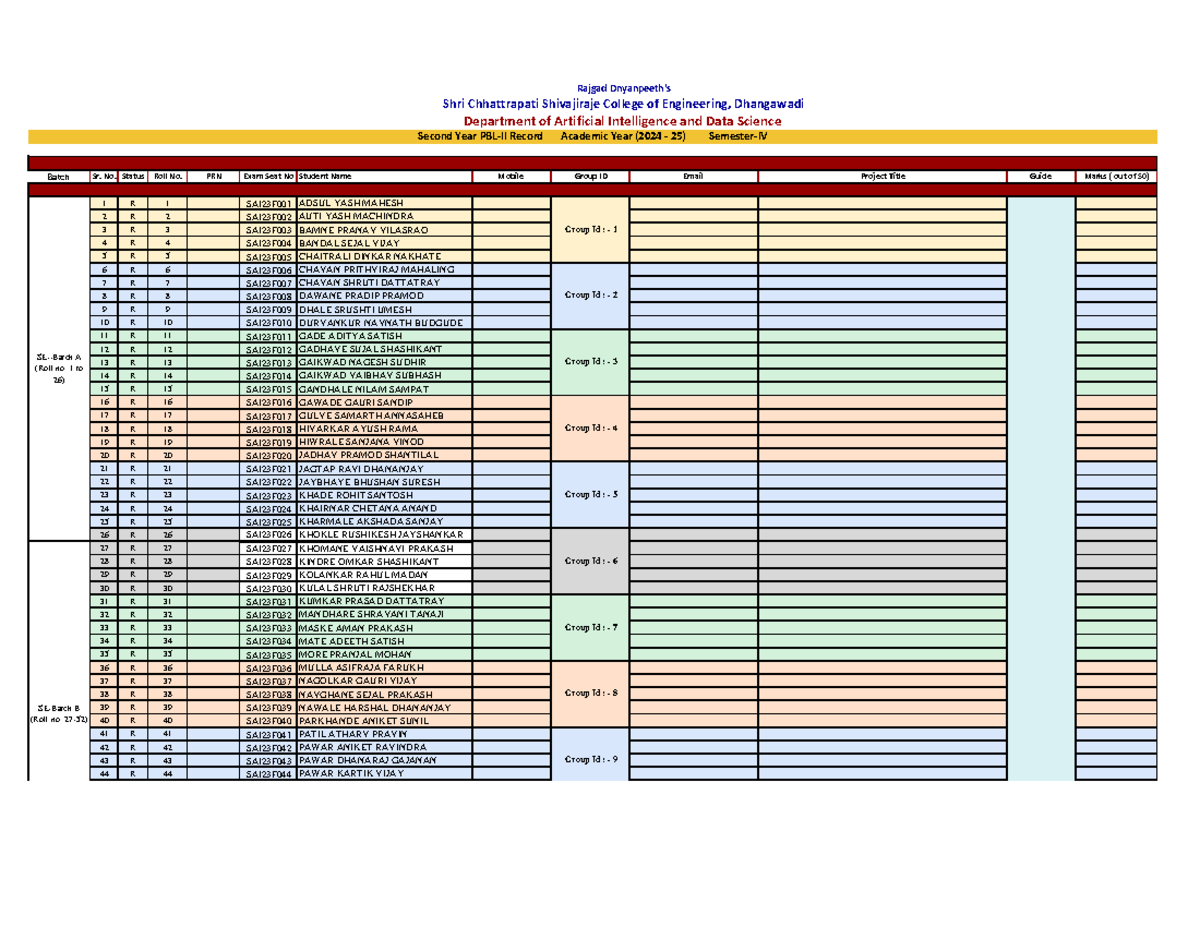 SE PBL 2022-23 SEM-II - Hfhb gy - Batch Sr. No. Status Roll No. PRN ...