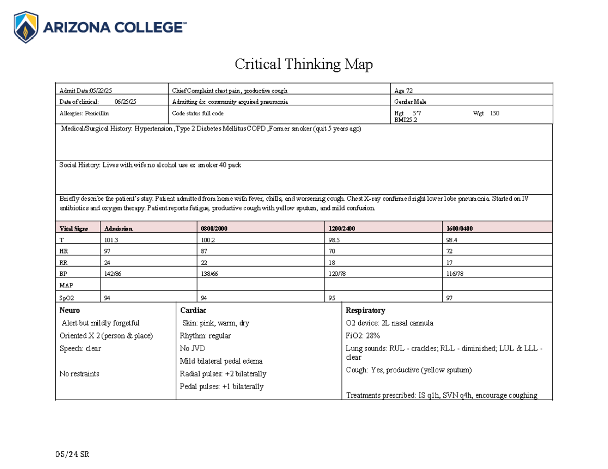 Critical Thinking Map for Med Surg 2025: Community Acquired Pneumonia ...