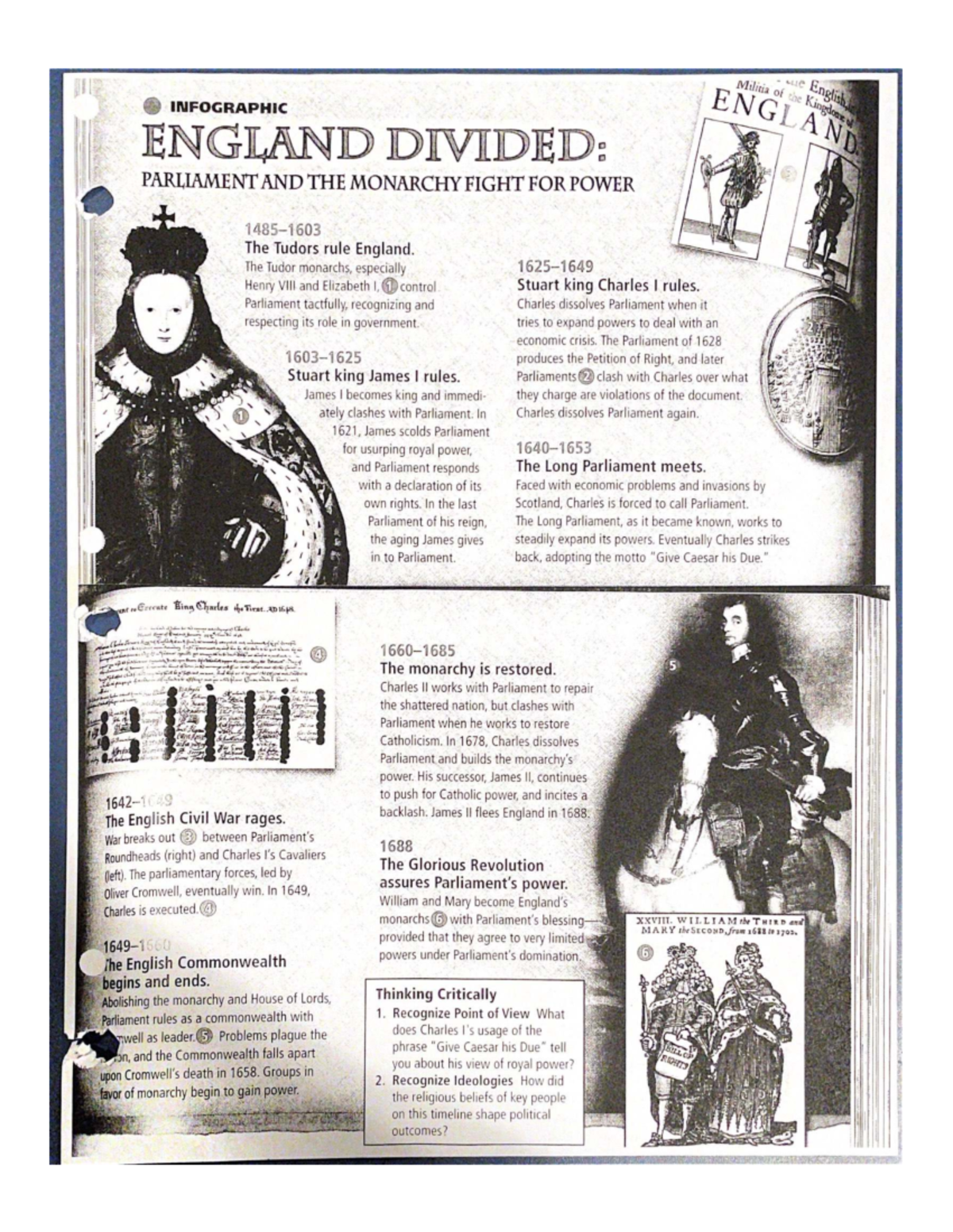 INFOGRAPHIC: ENGLAND DIVIDED - The Struggle for Power (HIST 101) - Studocu