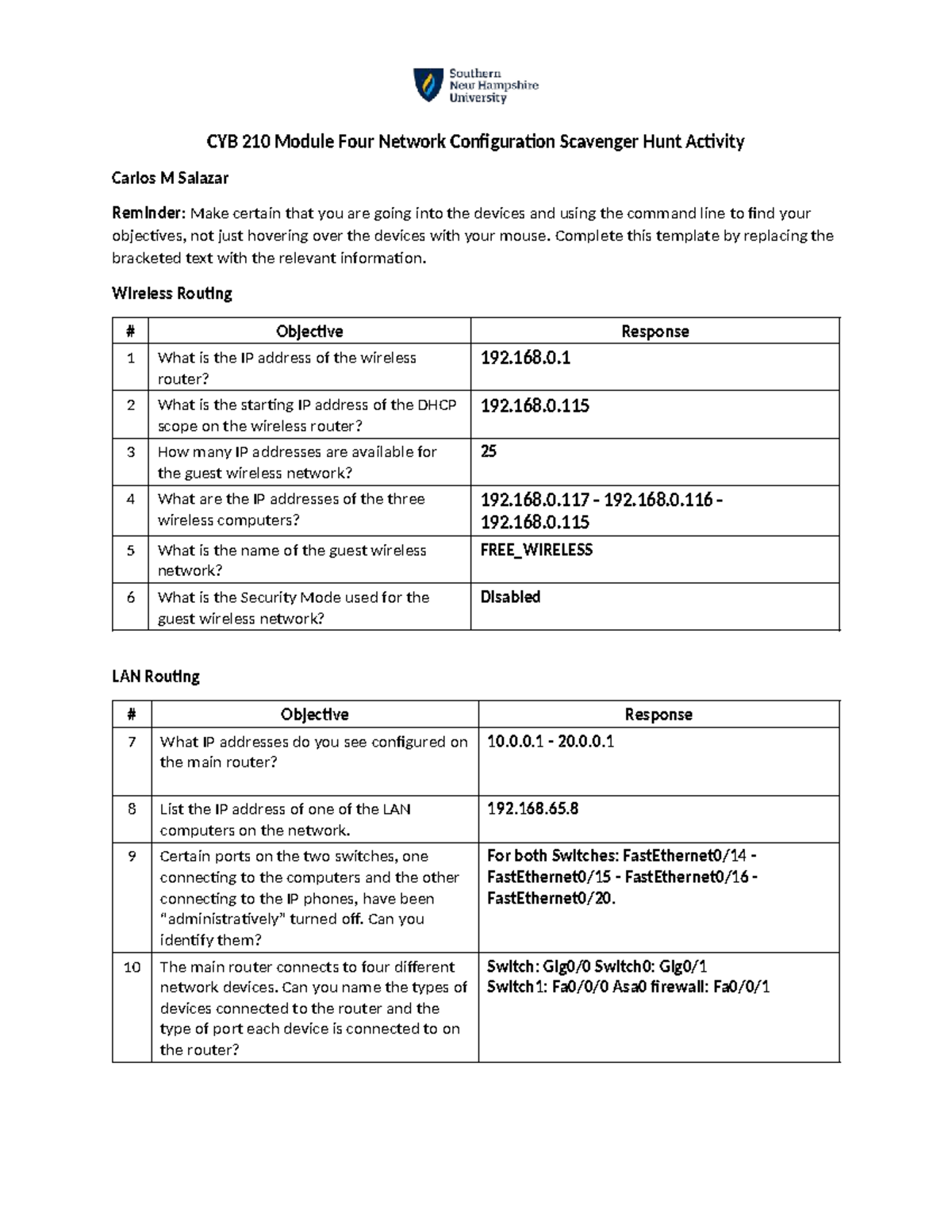 CYB 210 Module Four Network Configuration Activity Notes - Studocu
