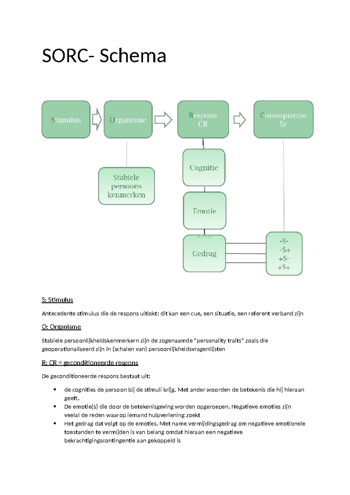 SORC-schema: Stimulus, Organisme, Respons en Cognitie Uitleg - Studeersnel
