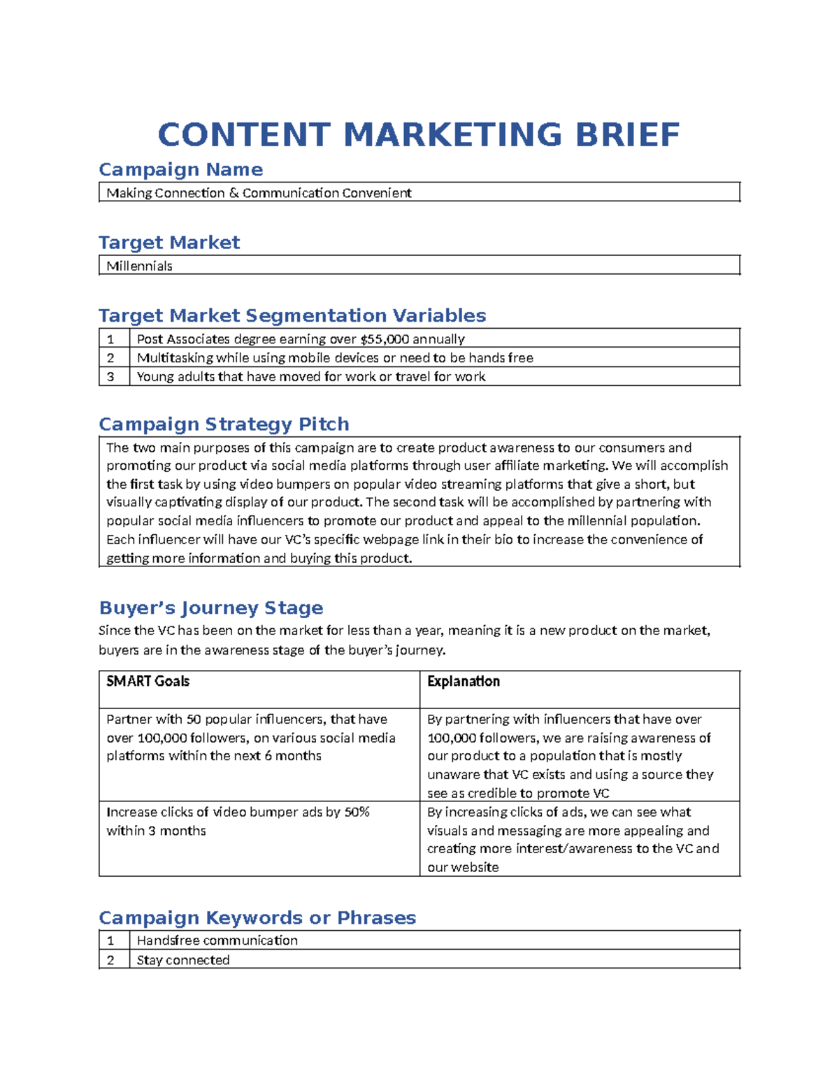 D176 Task 1 - Marketing Campaign Brief for Millennials - Studocu