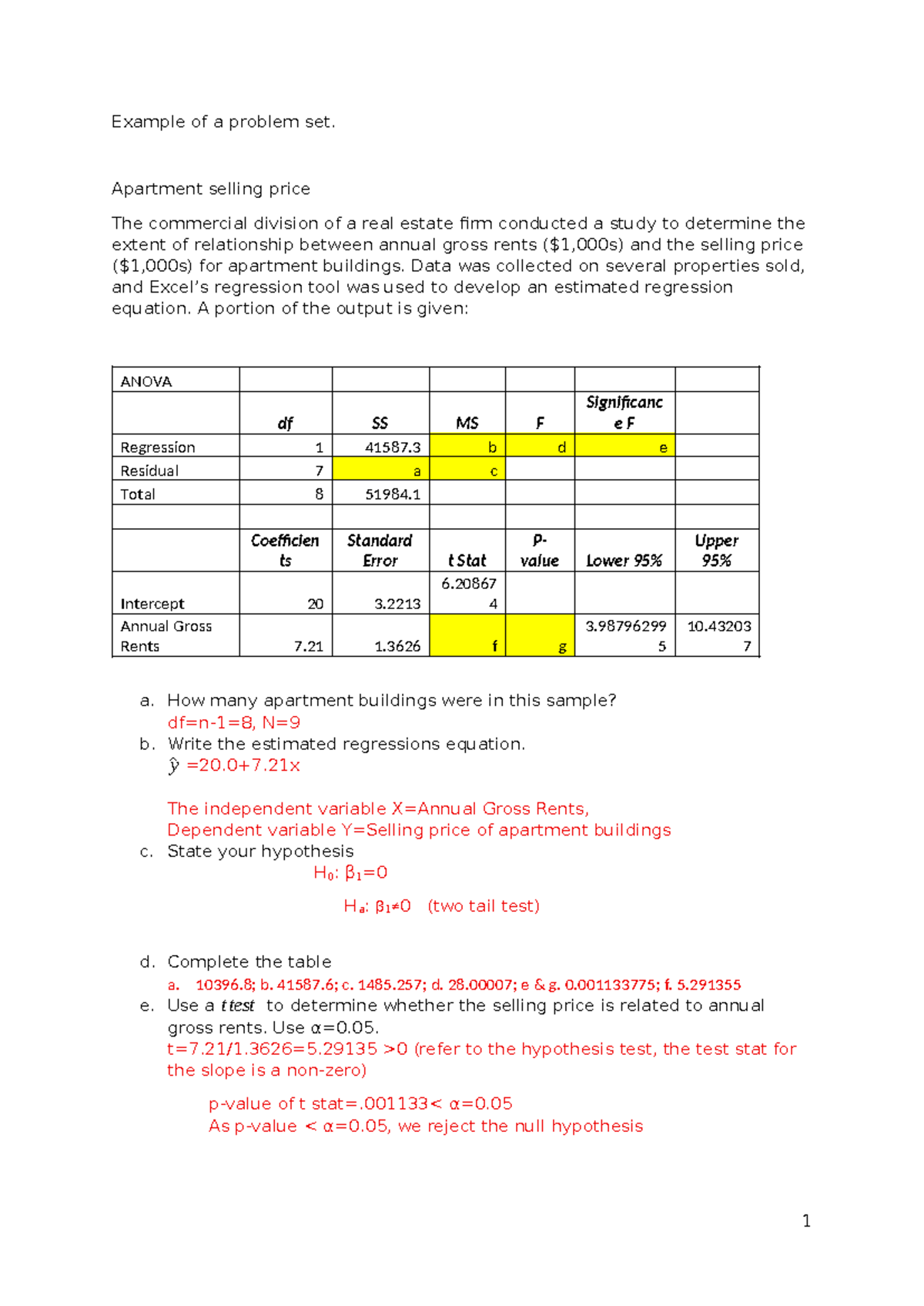 Practice Question Interpreting Regression Analysis In Real Estate