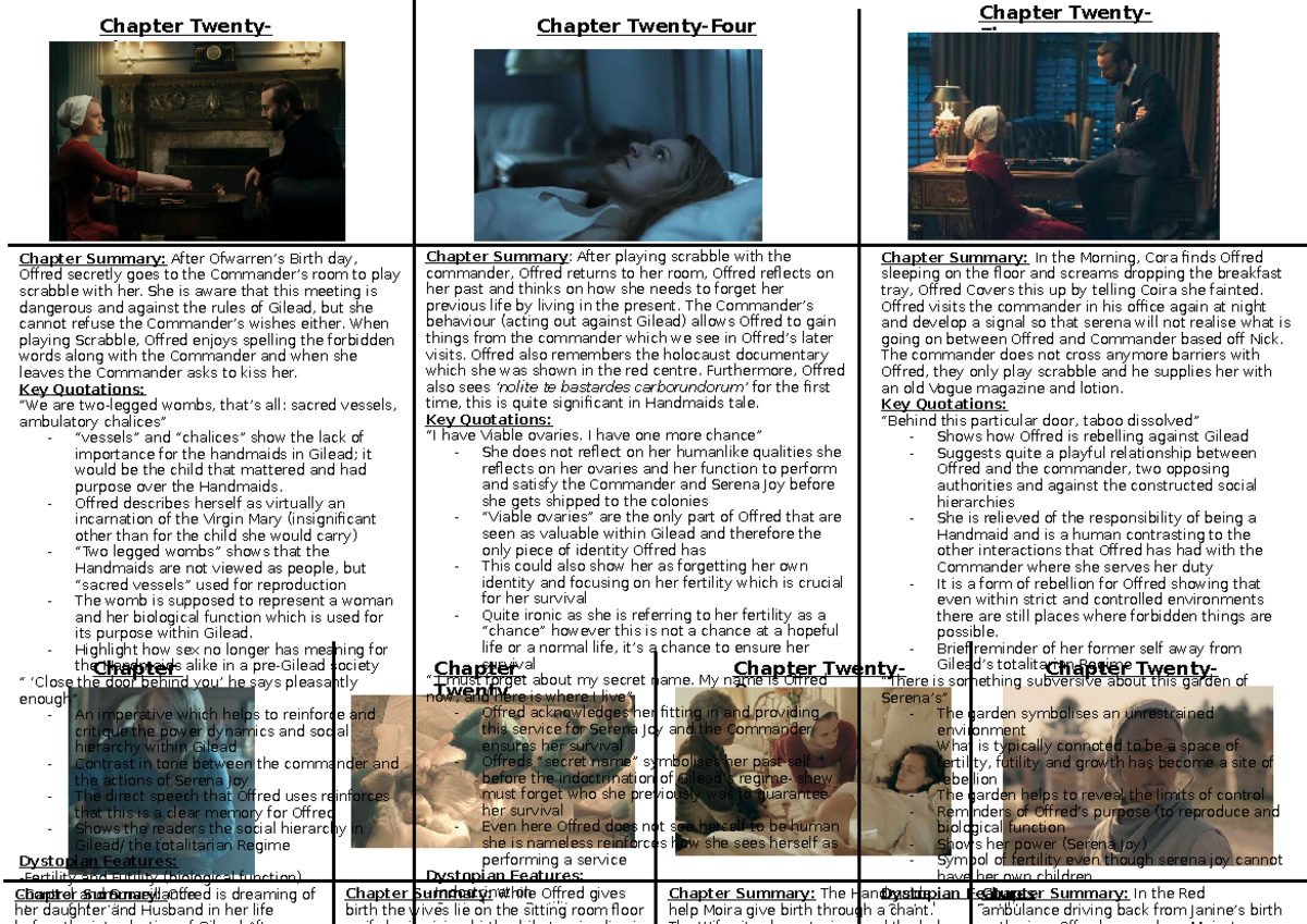 Handmaid's Tale: Chapter Summaries 19-25 Analysis - Studocu