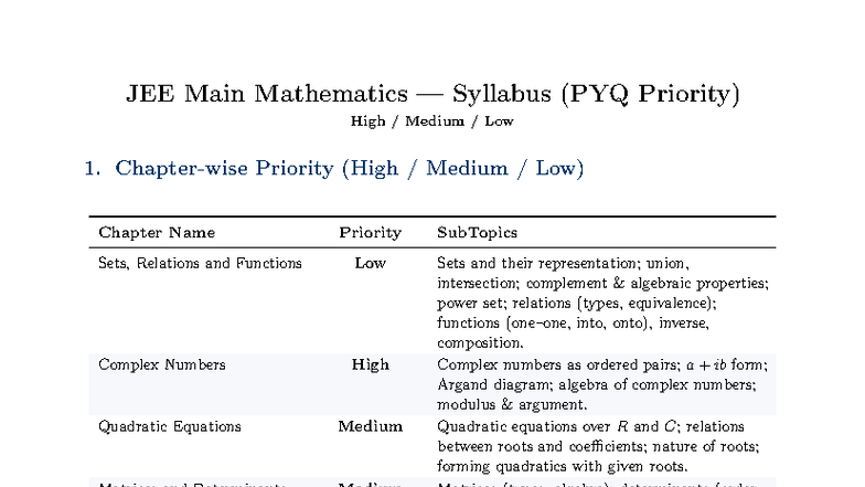 JEE Main Mathematics Syllabus: High Priority Chapters Overview - Studocu