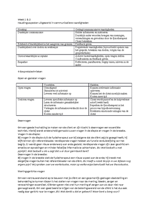 [Solved] beschrijf het ASE model van het vak gedrag en communicatie ...