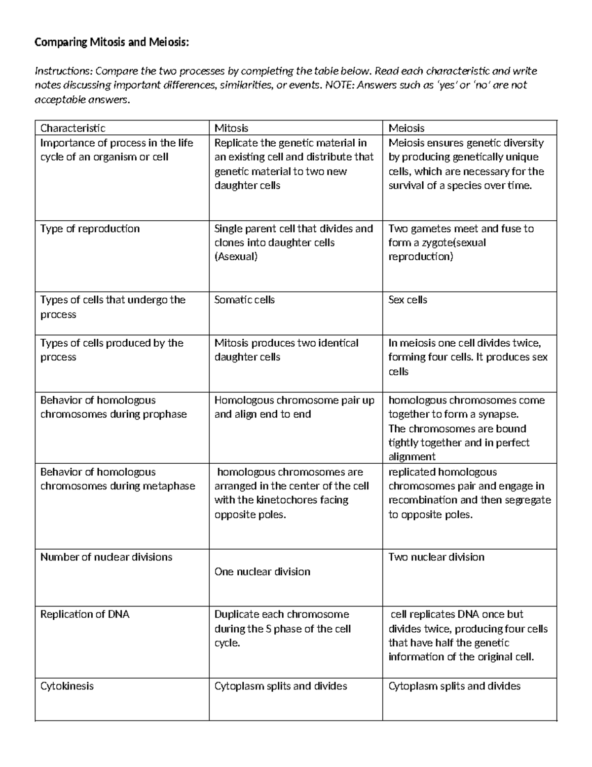 Comparing+Mitosis+and+Meiosis - Comparing Mitosis and Meiosis ...