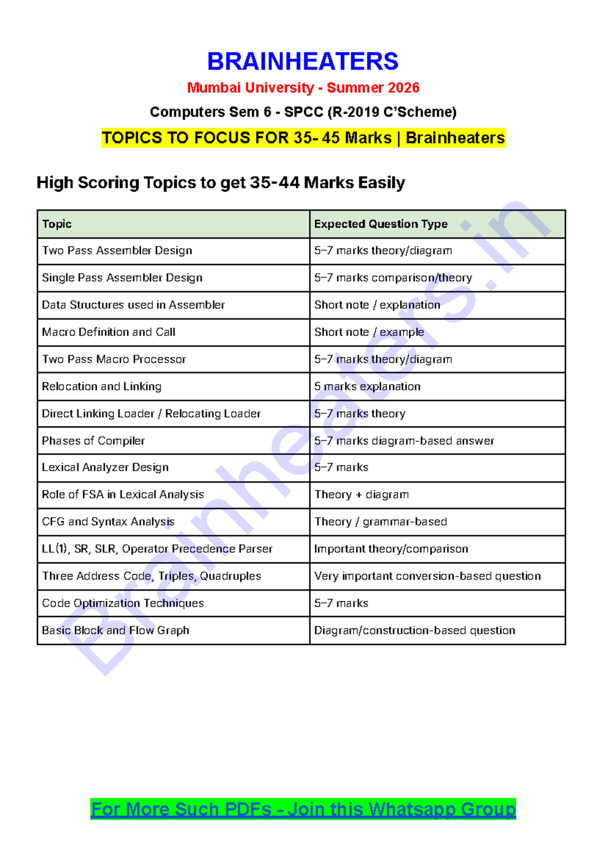 SPCC - High Scoring Topics for 45 Marks in Computers Sem 6 - Studocu