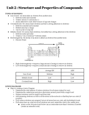 AP Chemistry Unit 3 Review - Unit 3 : Intermolecular Forces and ...