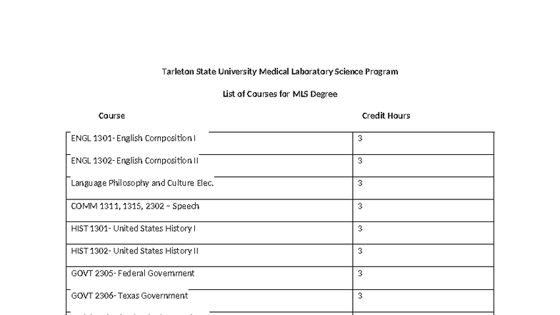 MLS Degree Plan 2021 - Course List for Medical Lab Science - Studocu