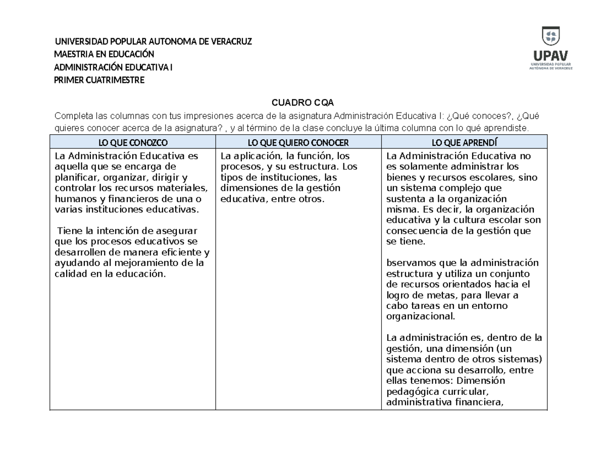 Cuadro CQA - Administración Educativa I (MAESTRIA EN EDUCACIÓN) - Studocu