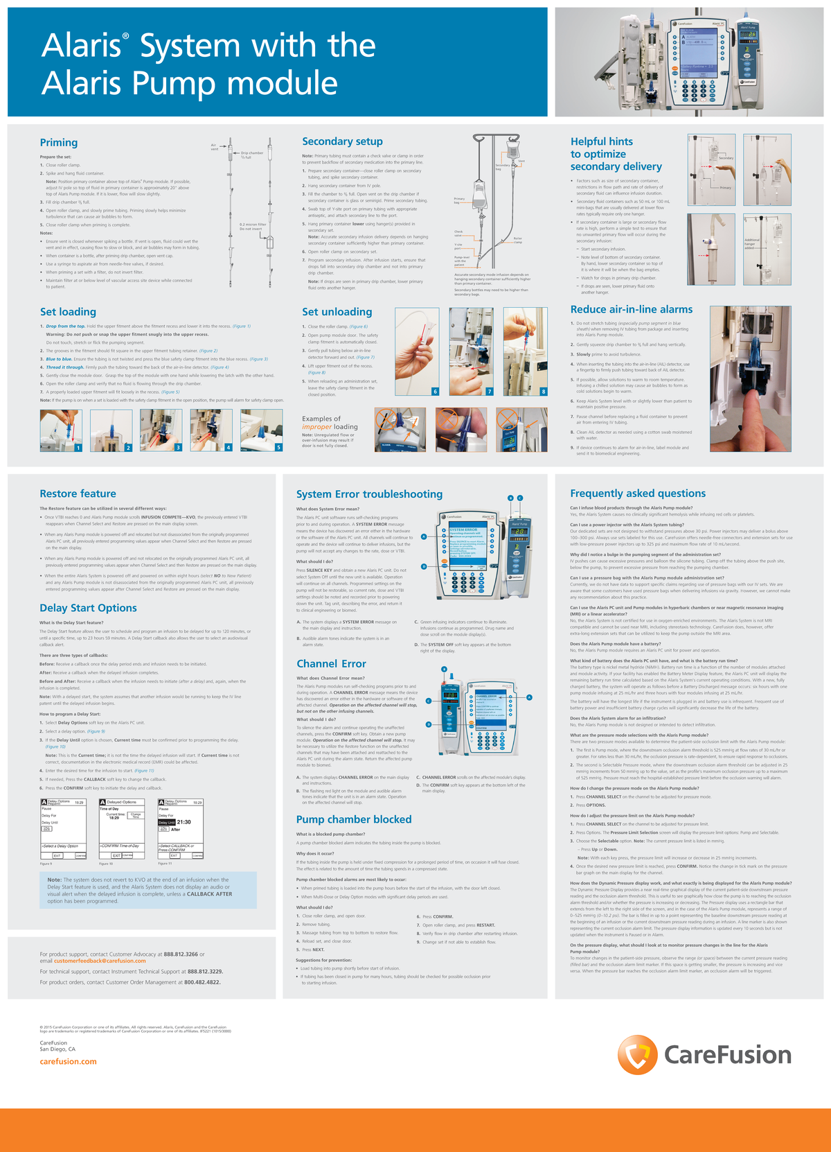 Alaris System Quick Reference Guide (IF5221) - Essential Features ...