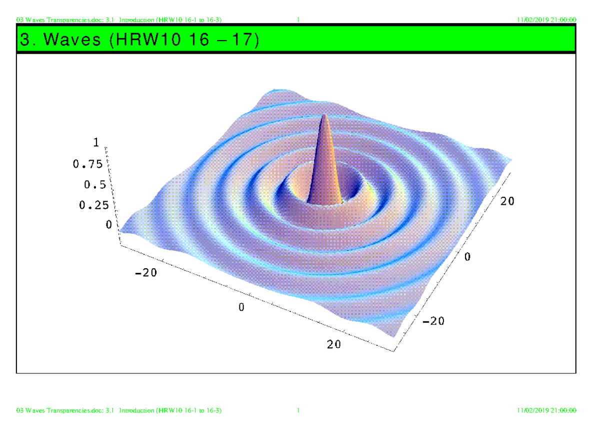 HRW10 Waves Lecture Notes: Introduction and Mathematical Description ...
