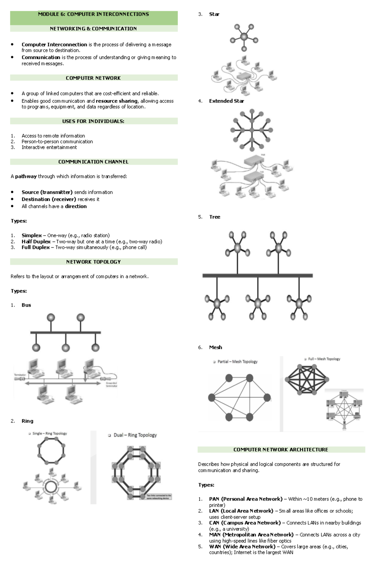 MODULE 6: NETWORKING COMMUNICATION & TOPOLOGIES (COMP 101) - Studocu