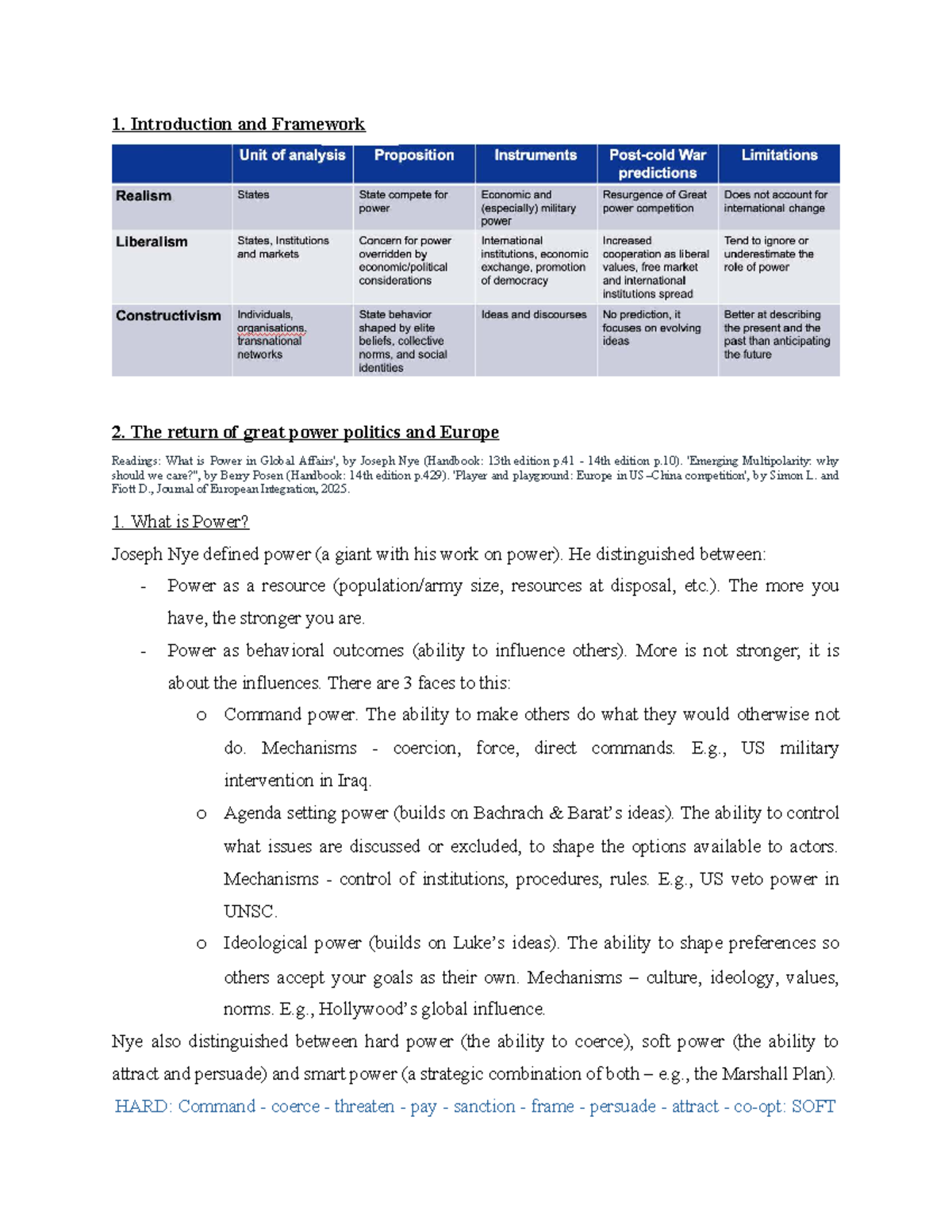 Contemporary Issues in International Politics: Frameworks and Power ...