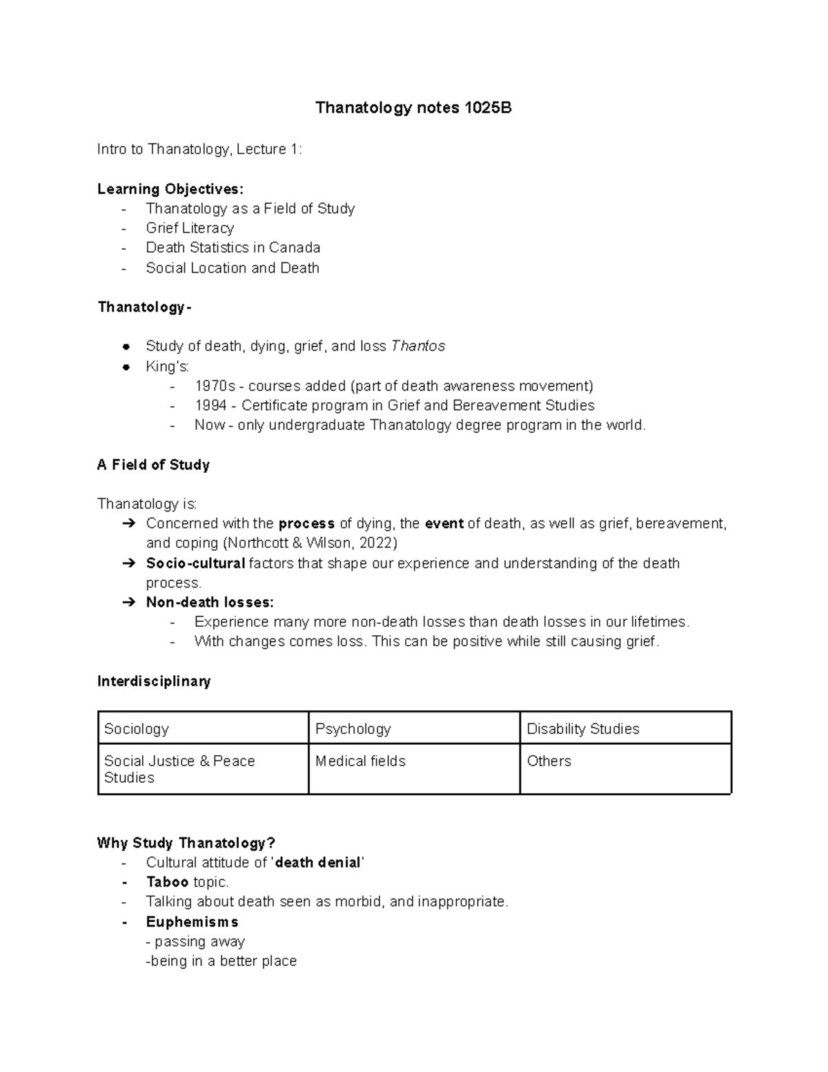 Thanatology Lecture Notes: Exploring Death and Grief 1025B - Studocu