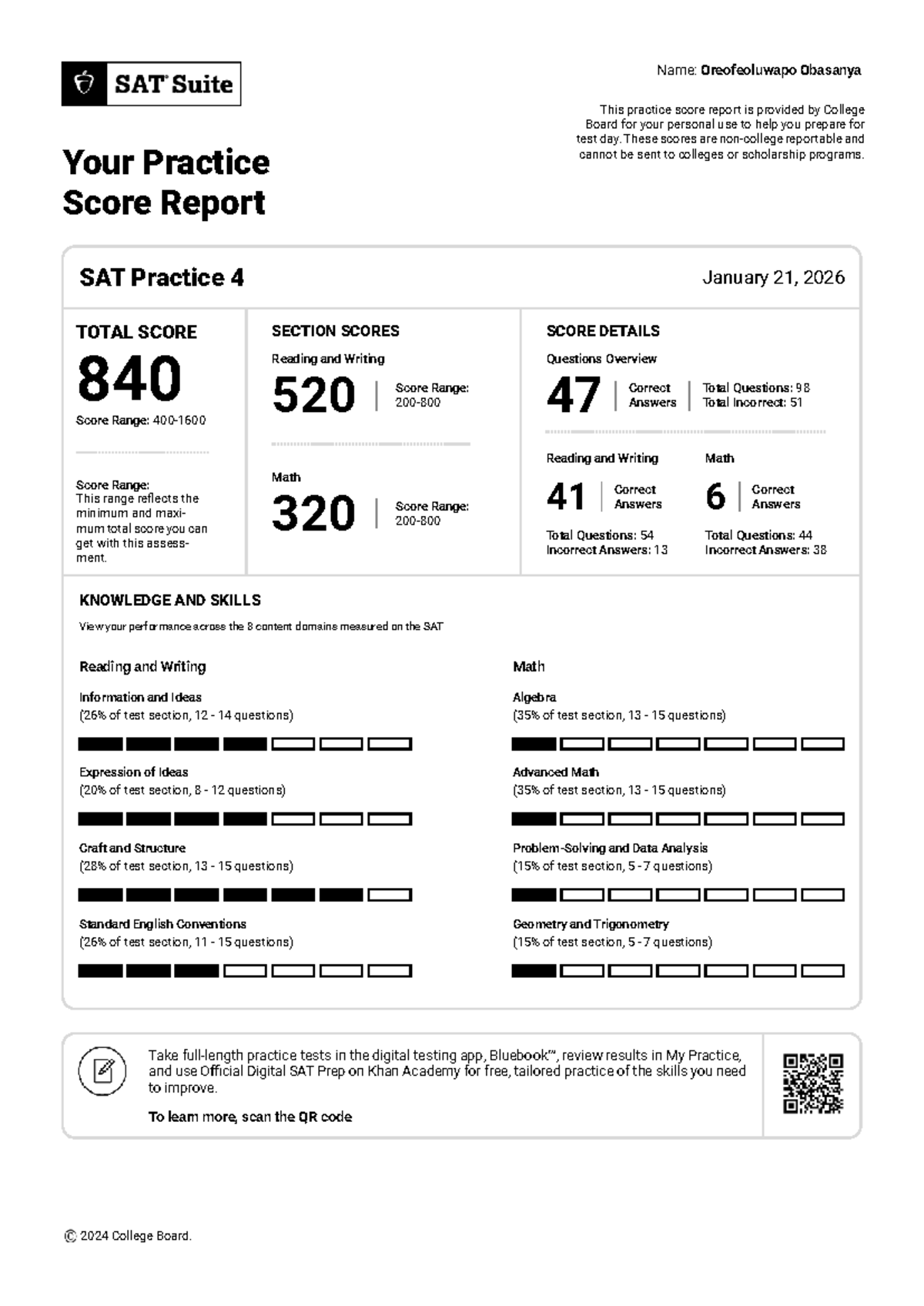 SAT Practice Score Report 4 - Oobasanya (Jan 21, 2026) - Studocu