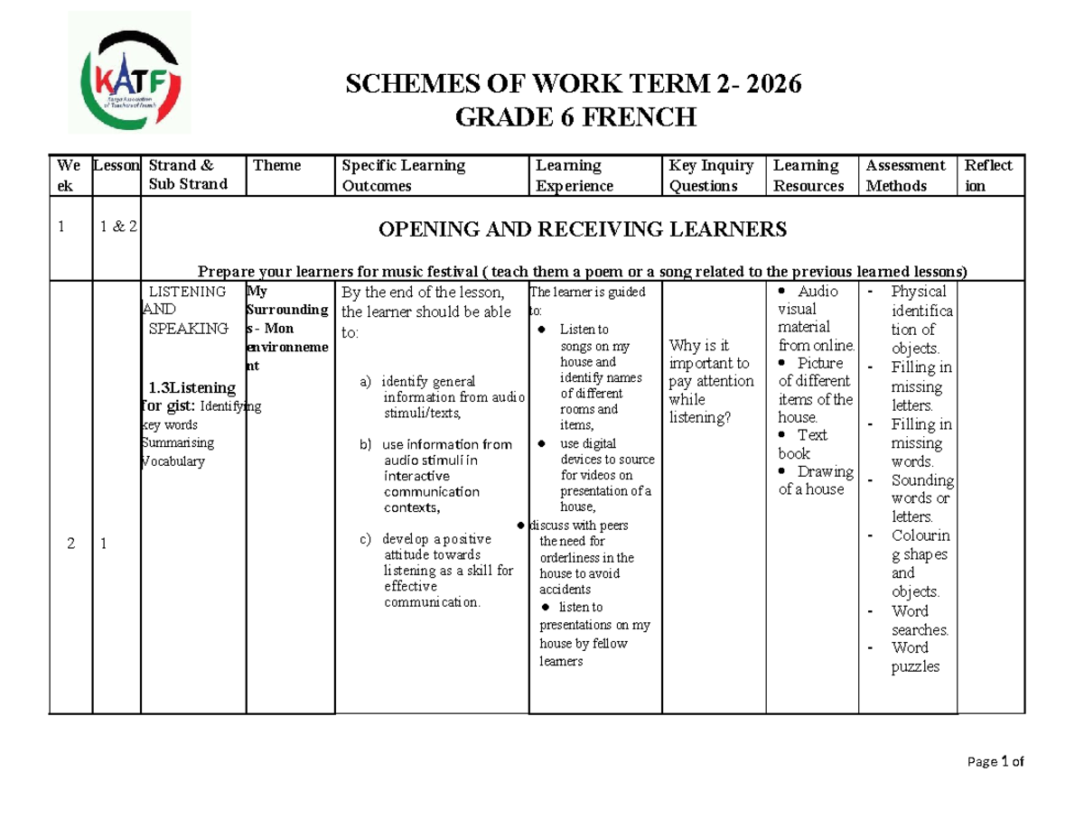 SCHEMES OF WORK TERM 2 2026 GRADE 6 FRENCH - Studocu