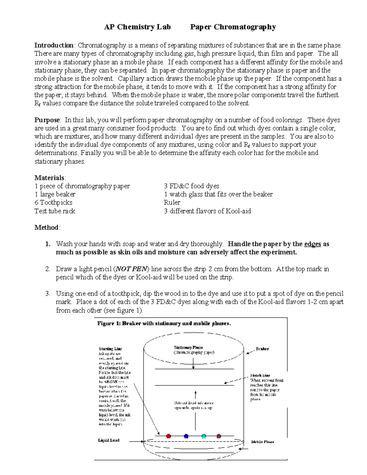 Chromatography of food dyes - AP Chemistry Lab Paper Chromatography ...