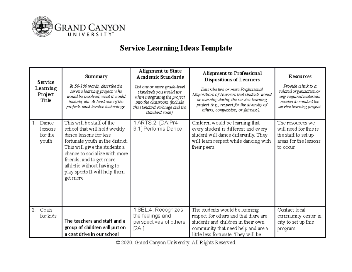 EDU 330 T3 Service Learning Ideas Template - Service Learning Ideas ...