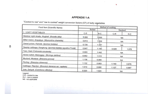 OPT PLUS FORM - opt form - Republic of the Philippines Department of ...