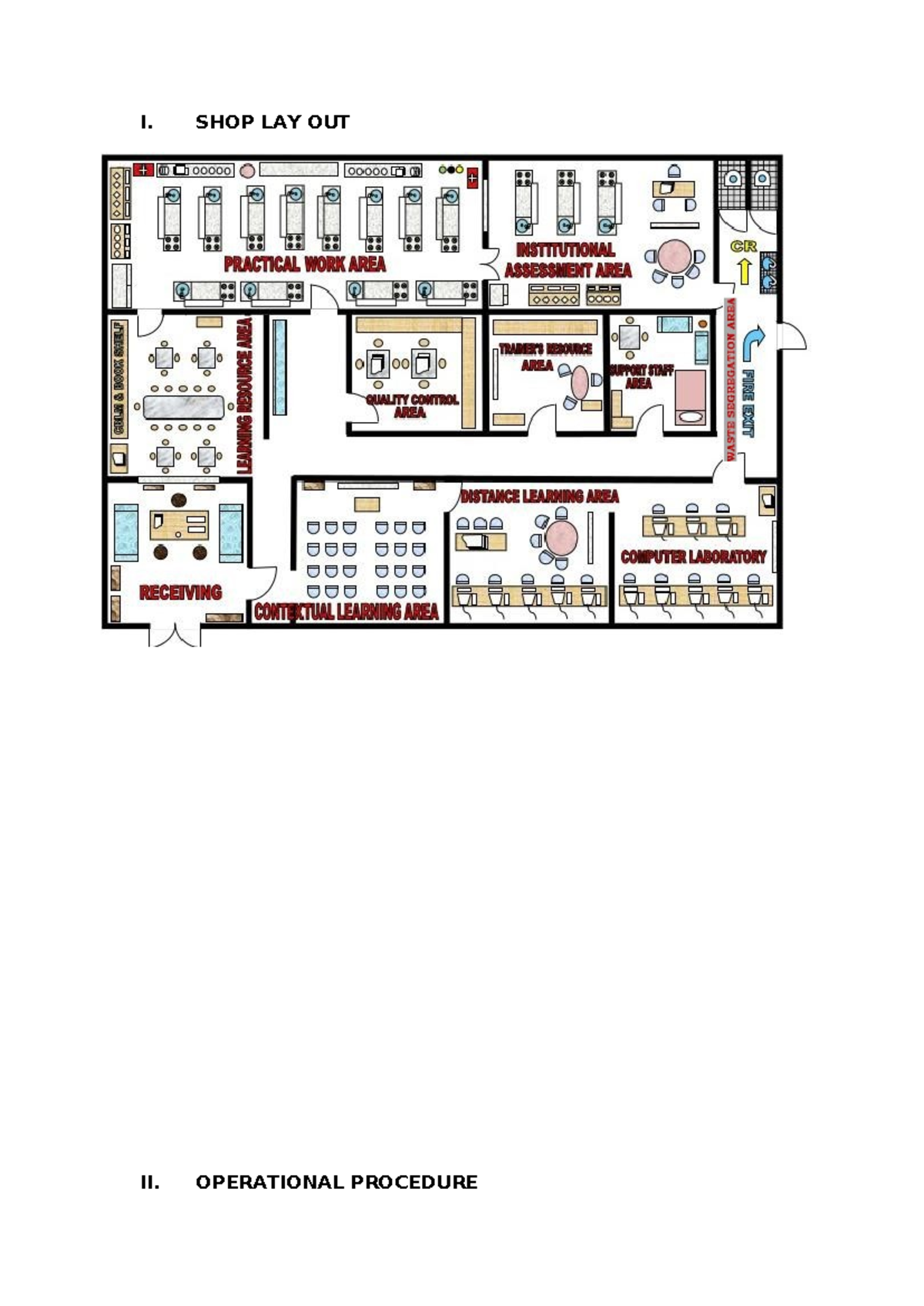 Housekeeping Procedures and Oven Maintenance - Cookery NC II Insights ...