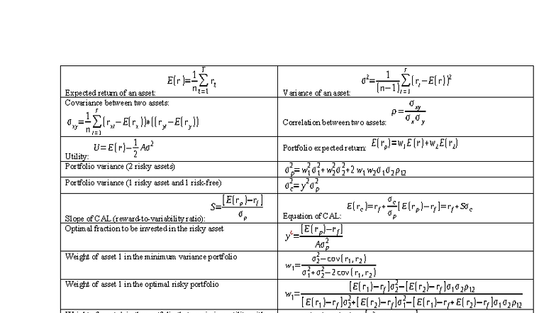 Formula Sheet - Notes for T1: Expected Return, Covariance & CAPM - Studocu