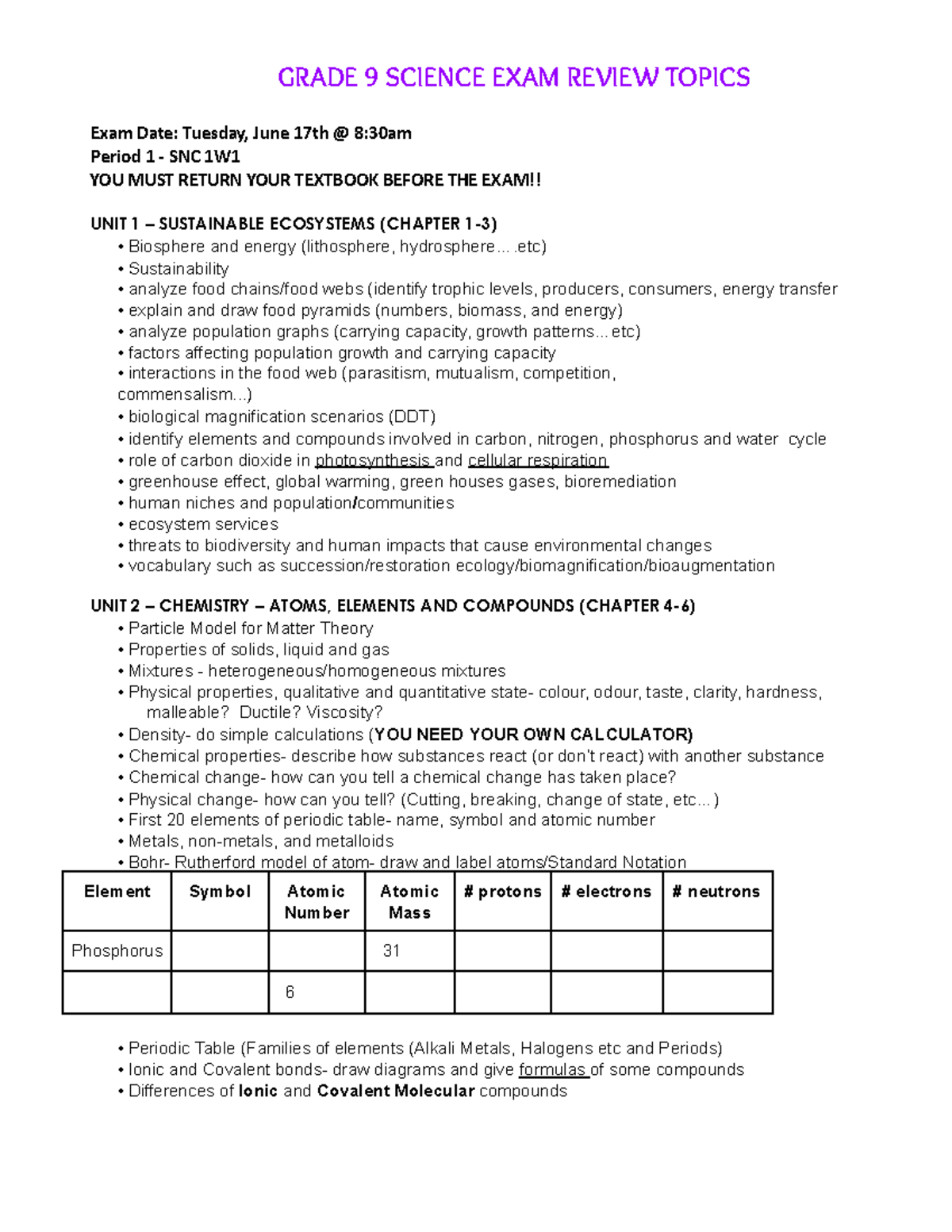 SNC 1W1 Grade 9 Science Final Exam Review Topics & Guidelines - Studocu